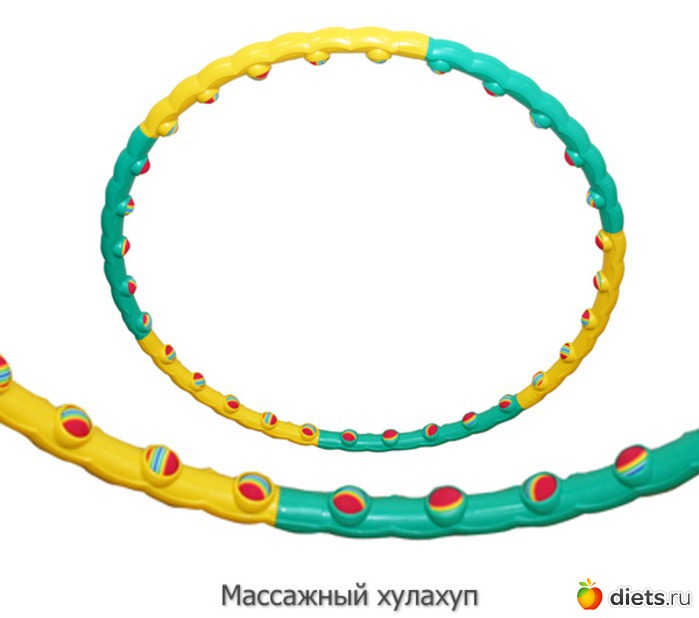 Хулахуп для стройной талии: : Дневники - diets.ru